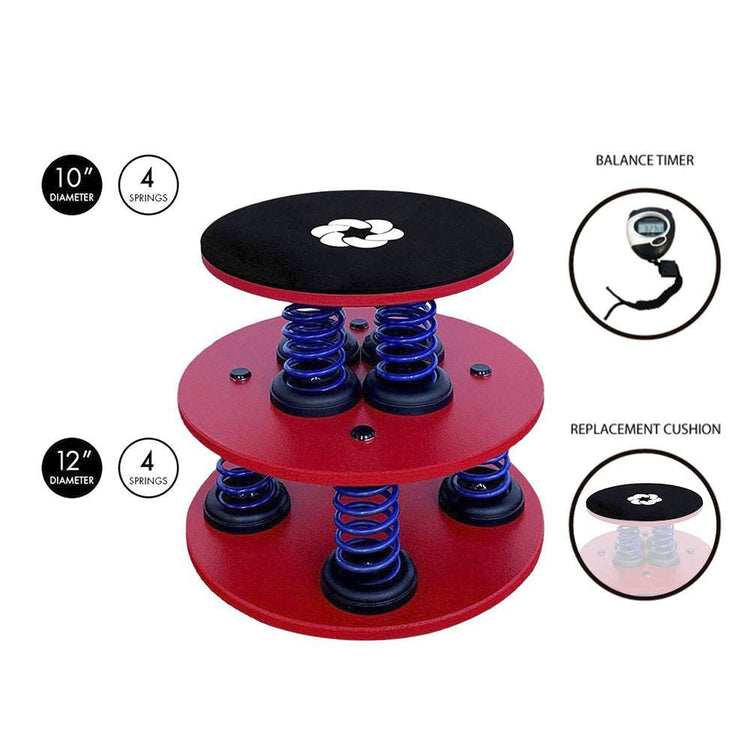 SpringCore Balance Duo (Level 3) for Adults (Up to 260 lbs) – KNKMiami